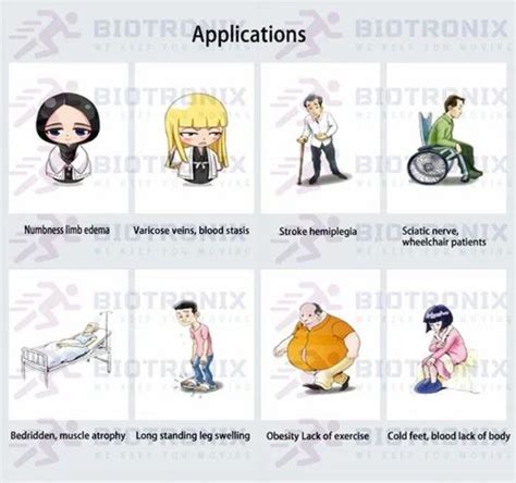 Dvt Machine Digital Physiotherapy 4 Chamber Lymph Edema Pump At ₹ 2450