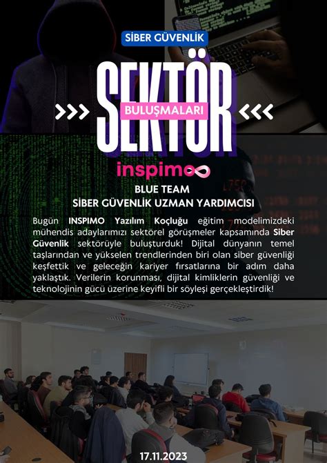 Inspimo Consultancy Linkedin‘de Inspimosektörbuluşmaları Yazılım Etkinlik Mentorship