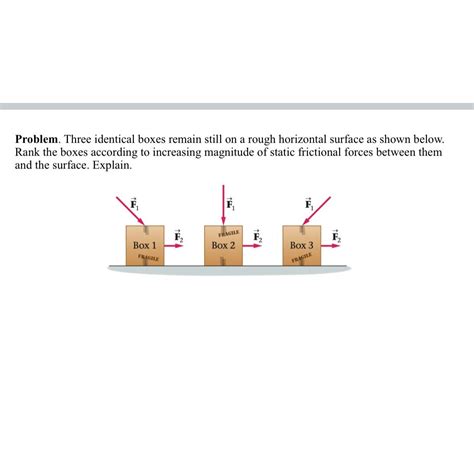 Solved Problem Three Identical Boxes Remain Still On A