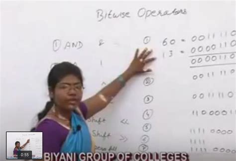 Bitwise Operators Free Study Notes For Mba Mca Bba Bca Ba Bsc Bcom Mcom Msc