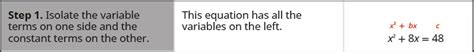Solve Quadratic Equations By Completing The Square Intermediate Algebra