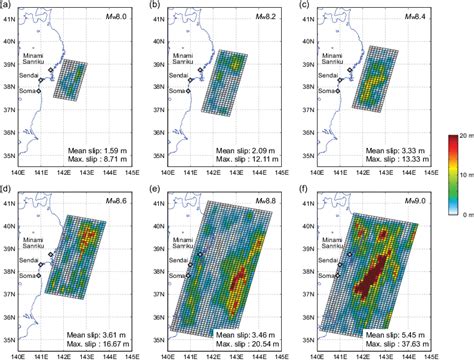Synthesized Earthquake Source Models A M W 80 B M W 82 C M W Download Scientific