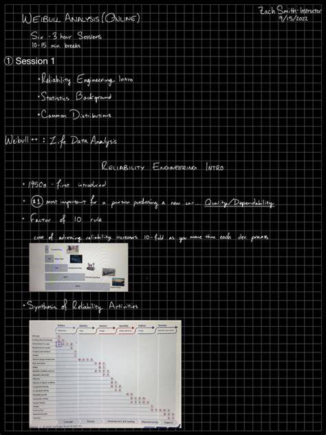 Weibull Analysis Training Pdf Reliability Engineering Confidence