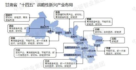 最全！中国31个省市区战略新兴产业布局 知乎