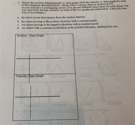 Solved Graph For Each 1 Sketch The Position Displacement Chegg