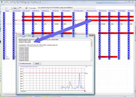 Snmp Table Auditor Of Loriotpro