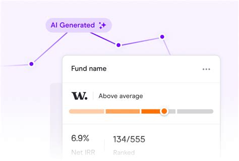 Our Data With Intelligence
