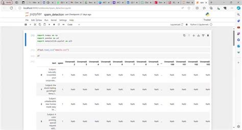 Video Kanishka Jain On Linkedin Datascience Spamdetection