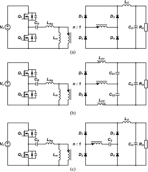 Figure 1 From High Efficiency Asymmetrical Half Bridge Converter With