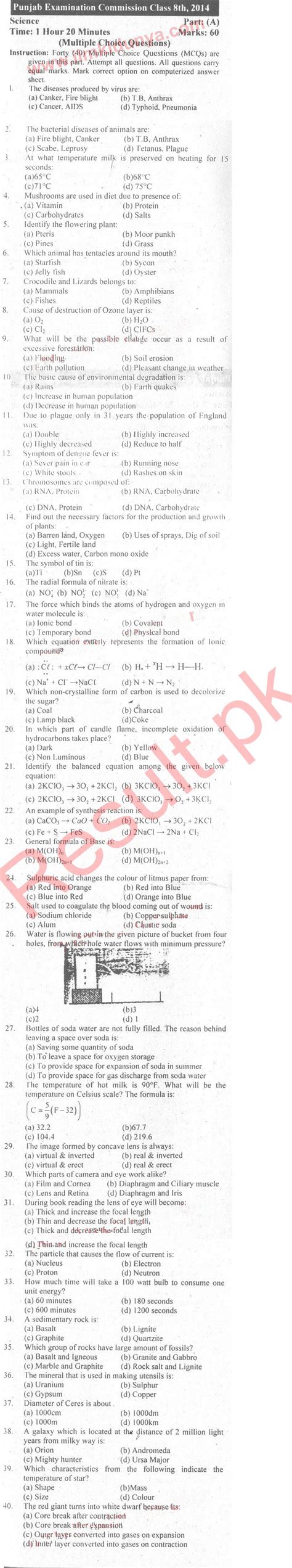 Punjab Education Commission Past Paper 2025 8th Class Grade 8 Old Papers