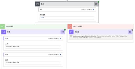 【powerautomate】jsonに特定のキーがあるか確認する方法。setpropaty関数を使う。 ネットワークエンジニアになった人