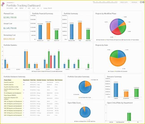 Construction Management Excel Templates Free Of Construction Project