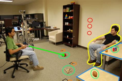 Robot Assisted Augmented Reality Designs Ideas On Dornob