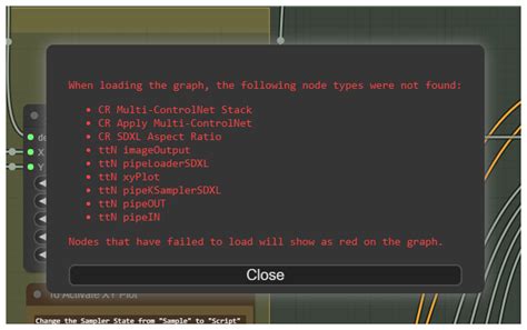 Ap Workflow 32 For Comfyui Xy Plot Controlnetcontrol Loras Fine Tuned Sdxl Models Sdxl