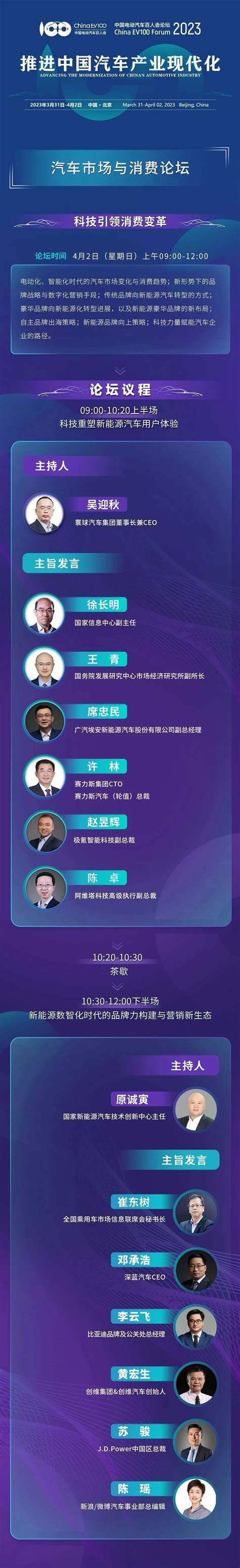 百人会论坛 中国电动汽车百人会论坛（2023）会议议程发布搜狐汽车搜狐网