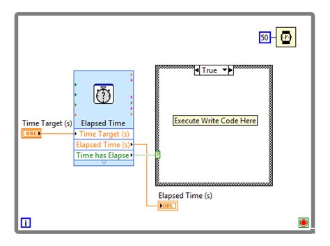 Help Using Elapsed Time Express Vi And The Wait Function In The Same