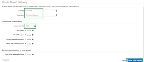 Citrix Sd Wan Integration With Aws Transit Gateway Citrix Sd Wan