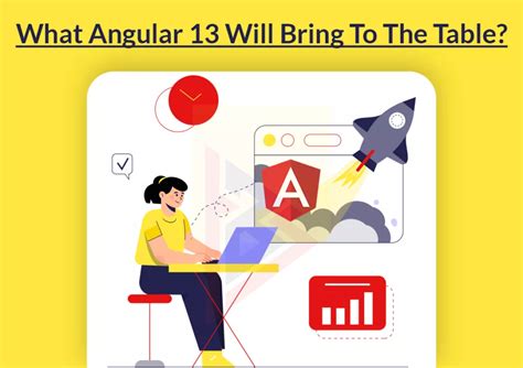 What Is New In Angular Top Features TechnoBrains