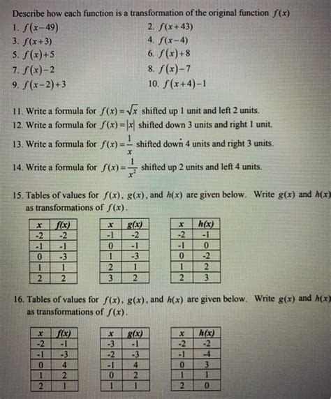 Solved Describe How Each Function Is A Transformation Of The