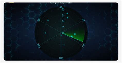 Types Of Polar Charts For Creating Data Apps