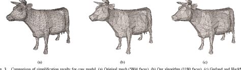 Figure 1 From Mesh Simplification Based On Willmore Energy Weighted