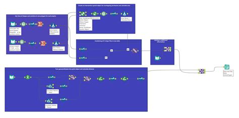 Spatial Data Analytics X Ancient History Using Tableau Alteryx The Data Babe Down Under