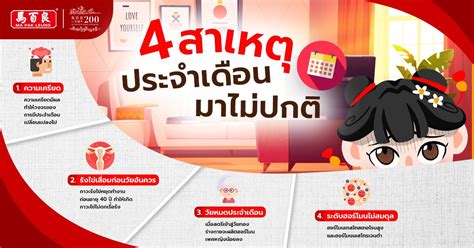 4 สาเหตุ ประจำเดือนมาไม่ปกติ เวชสมุนไพรจีน แบ แป๊ะ เลี้ยง