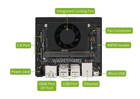 Nvidia Jetson Xavier Nx Developer Kit Small Ai Supercomputer For Embedded And Edge Systems