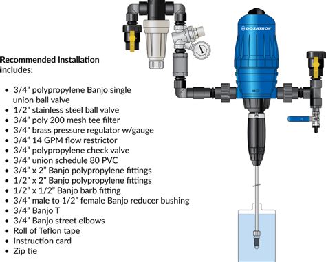 D14mz10 Precise Mixing For Optimum Efficiency Dosatron