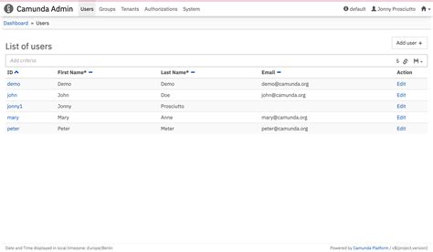 User Management Docs Camunda Org