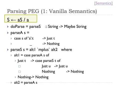 Ppt Parsing Expression Grammar And Packrat Parsing Survey