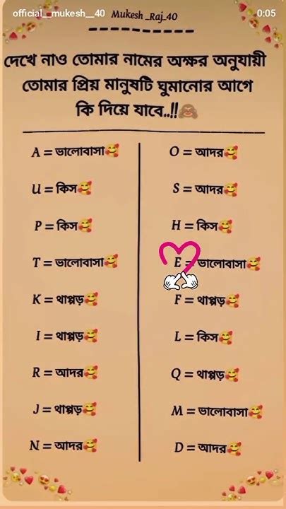 দেখে নাও তোমার নামের অক্ষর অনুযায়ী তোমার প্রিয় মানুষটি ঘুমানোর আগে কি