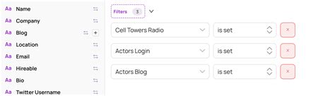 Explore Page Synmetrix Docs