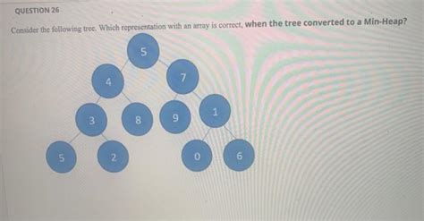 Solved QUESTION Consider The Following Tree Which Chegg