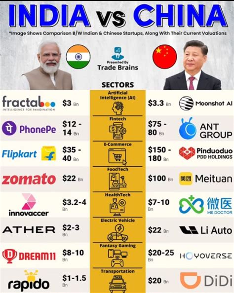 Market Size Is A Limiting Factor Incomes Are Skewed And The