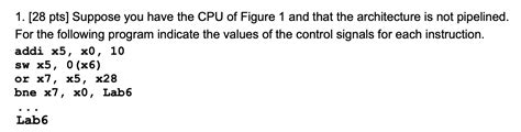 Solved 1 28 Pts Suppose You Have The CPU Of Figure 1 And Chegg Com