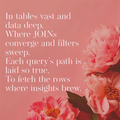 Tania Diba On Linkedin Datascience Sql Poetryincode Analytics