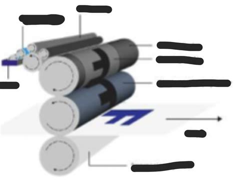 Diagram Of Annotated Diagram Of Lithographic Printing Quizlet