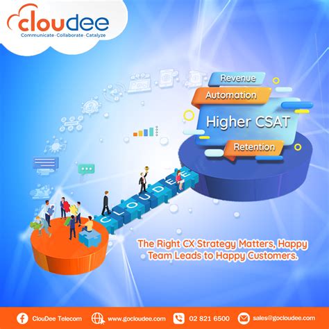 Cloudee Telecom รู้หรือไม่ว่า
