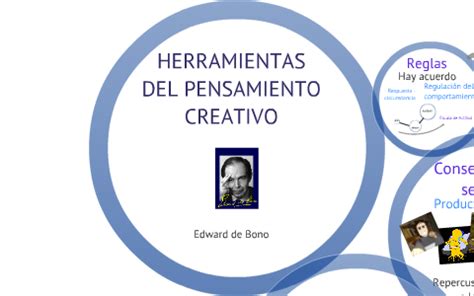 Herramientas del Pensamiento Creativo by Rodrigo Augusto López Cisneros on Prezi