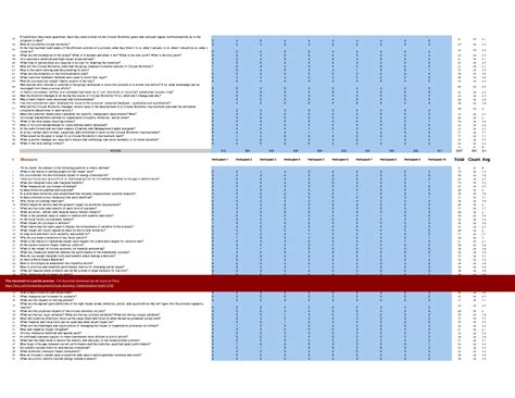 circular economy implementation toolkit template excel xls