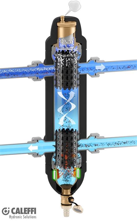 Hydraulic Filter Water Separator At Nicholas Packard Blog