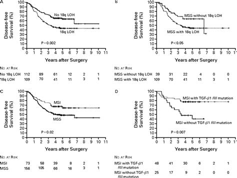 Complement Factor B Semantic Scholar Complement Factor B Semantic Scholar