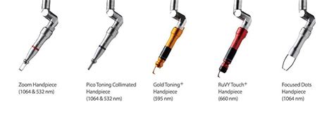 Pico Plus Program Amis Aesthetics