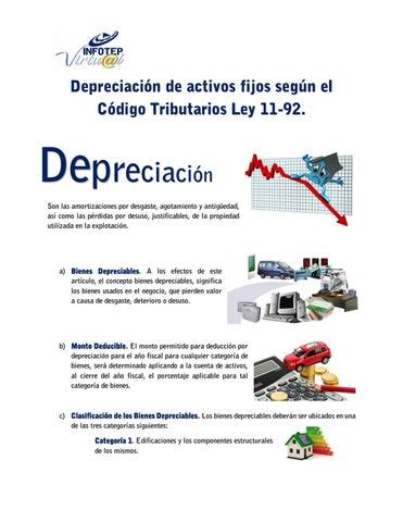 Conceptos Basicos De Depreciacion De Activos Fijos Youtube Images