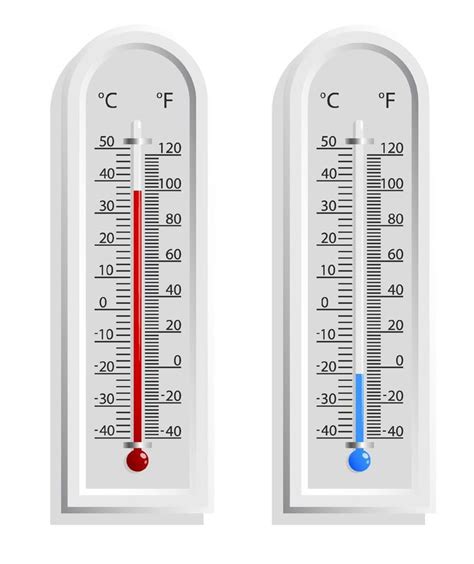 Realistic Weather Thermometer With High And Low Temperature Outdoor