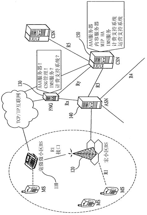 Method For Contention Based Scheduling Of Downlink Signal Transmissions