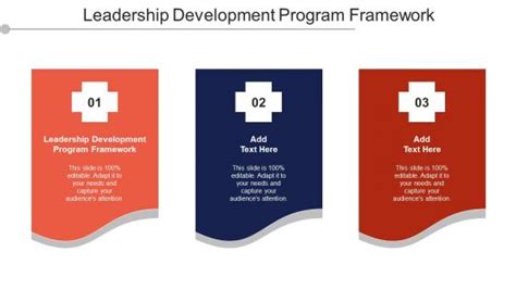 Leadership Development Program Framework Powerpoint Presentation And