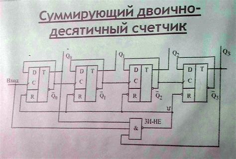 Асинхронный (суммирующий) двоично-десятичный счётчик