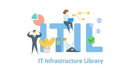 Infosec Institute Itil 4 Foundation Free Download